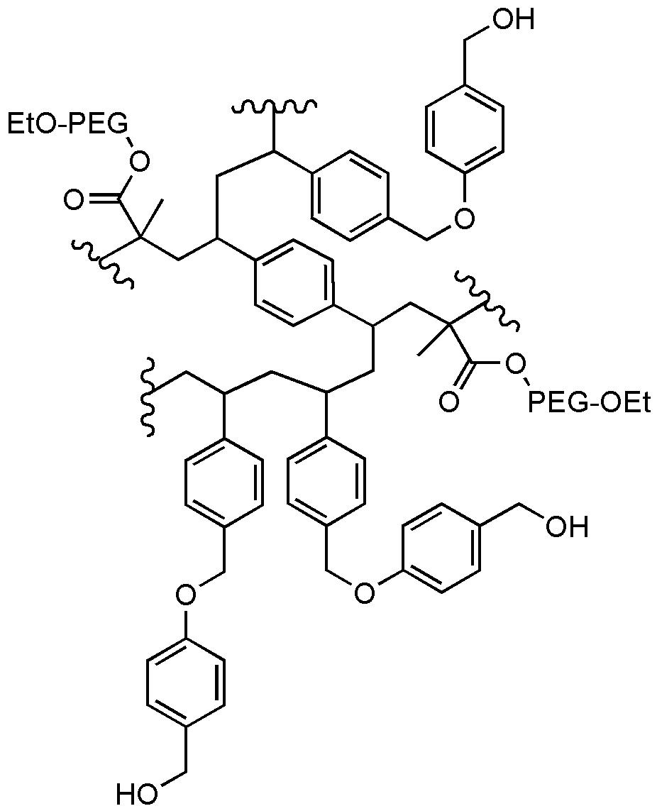 Advanced ChemTech - PEG-co-Wang Resin, SS, 100-200 mesh, 1% DVB