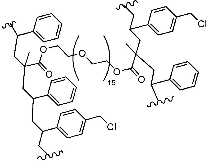 Advanced ChemTech - PEG Crosslinked Merrifield Resin (16), SS, 100-200 mesh